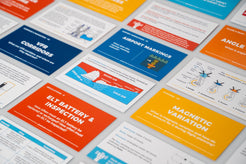 Airplane Academy Private Pilot Flashcards