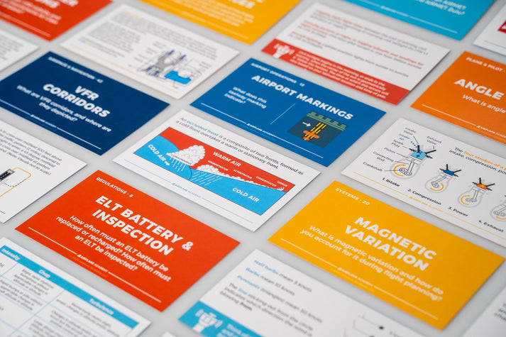 Airplane Academy Private Pilot Flashcards