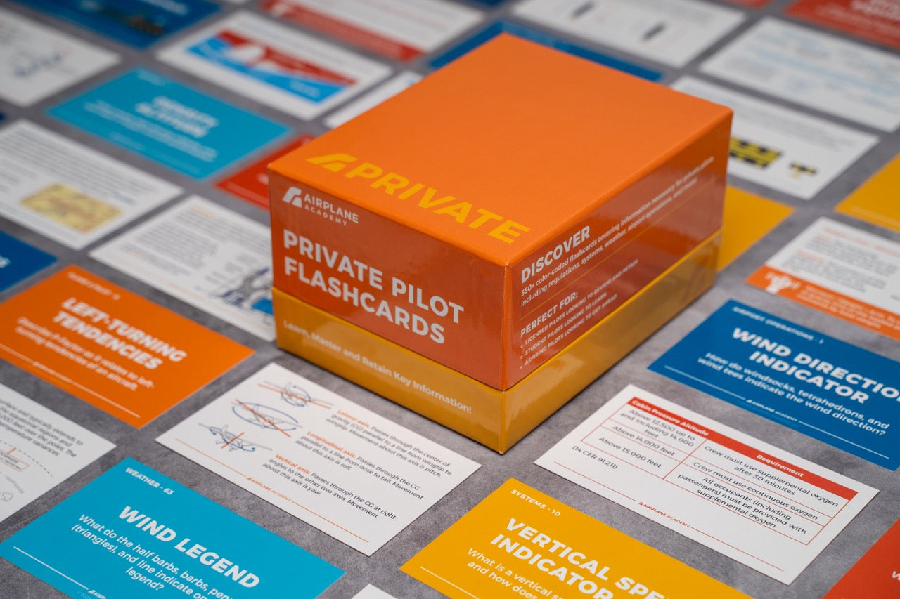 AirplaneAcademy.com – Airplane Academy