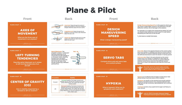 Airplane Academy Private Pilot Flashcards